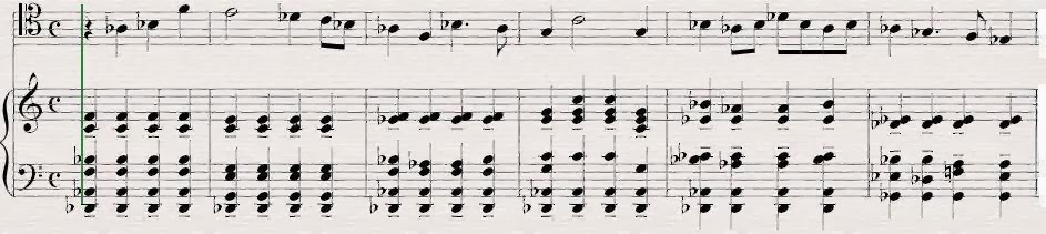 Análisis Ballade de E. Bozza - RET