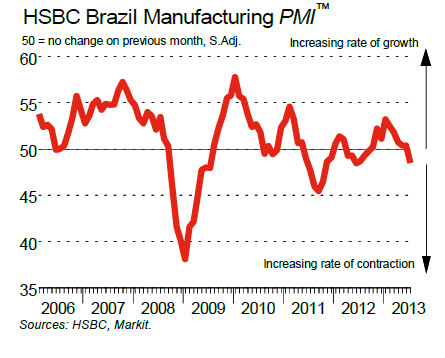 The Bonddad Blog: 8/25/13 - 9/1/13
