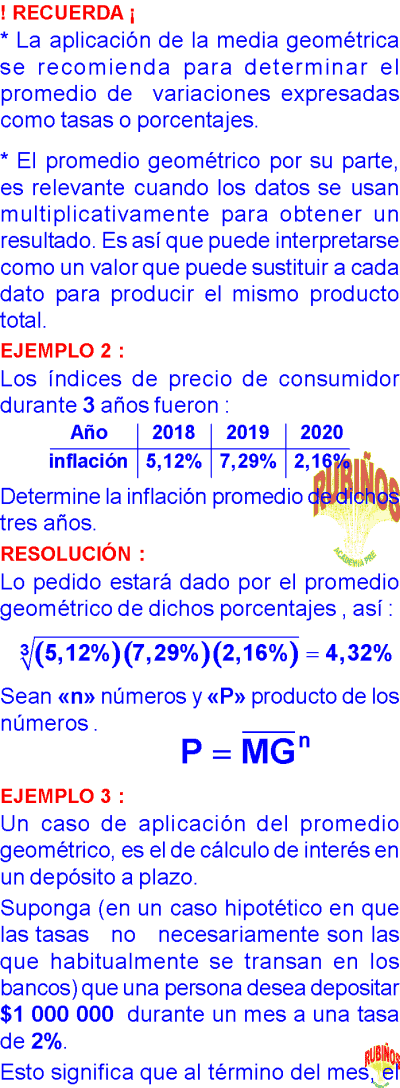 PROMEDIOS EJEMPLOS Y EJERCICIOS RESUELTOS