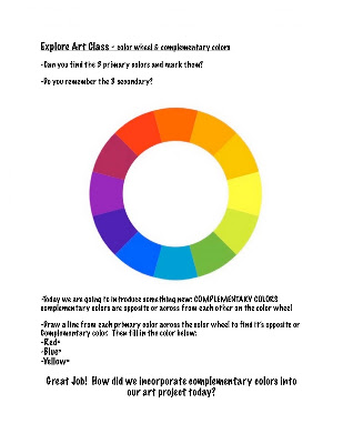 Keeping up with my Joneses: Explore Art Projects: Pop Art Turkey Hand ...