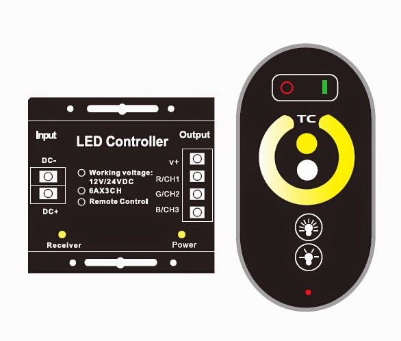 NEWSTAR LED CO., LIMITED: CCT Adjustable LED Panel Light ( color ...