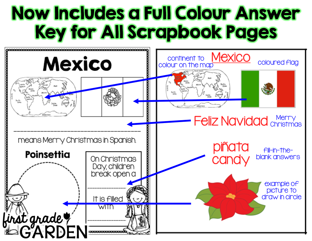 Christmas Around The World Bulletin Board