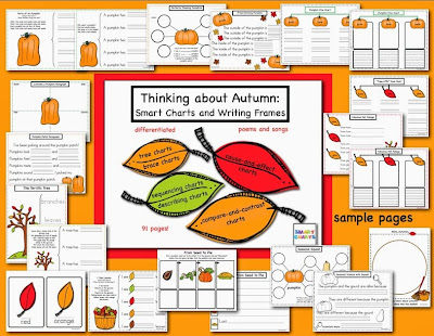 Smart Kids: Five Fall Thinking Maps for Friday