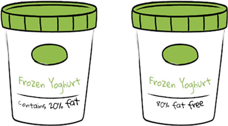 [心理學] 問題的脈絡如何影響我們的決策─框架效應 (framing effect) ~ PJCHENder 那些沒告訴你的小細節