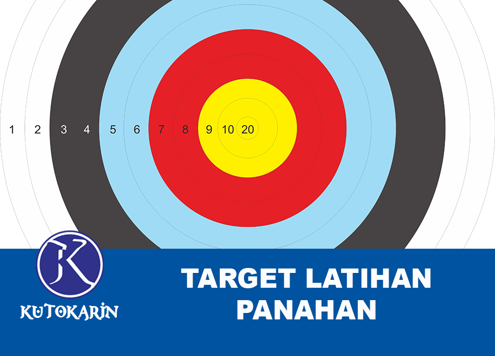 Download Target Panahan -JPG, PDF dan Corel- - Kutokarin
