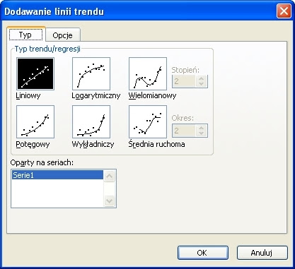 Extremum Excel: LINIA TRENDU