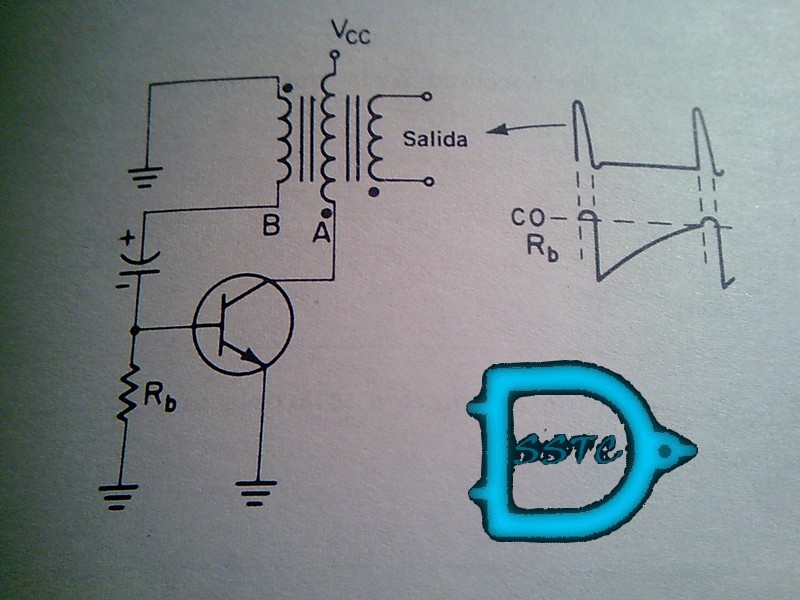 SSTC Balcarce Club: 03 abril 2011