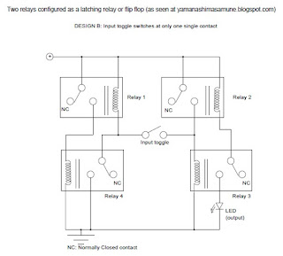 THORPNICS: Flip-flop or bistable latching using relays.