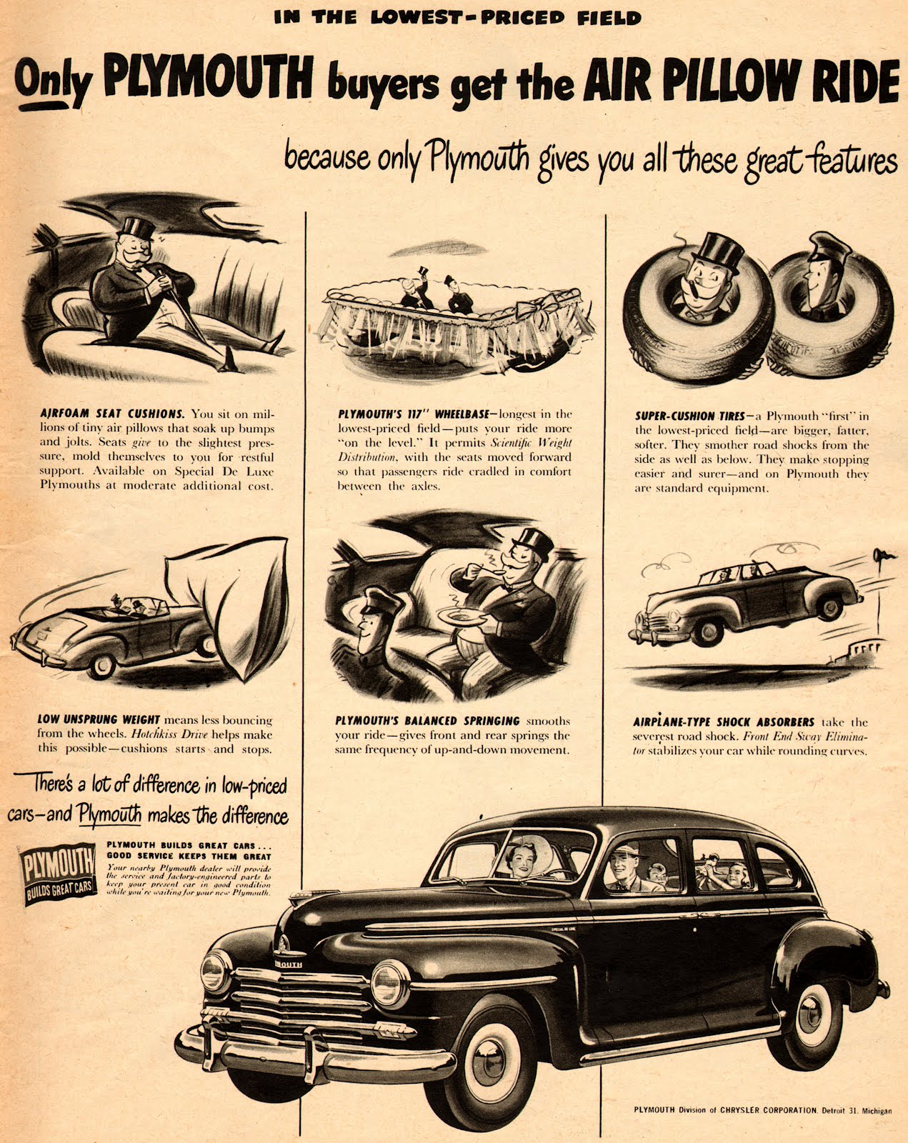 Neat Stuff Blog: Vintage Car Ads