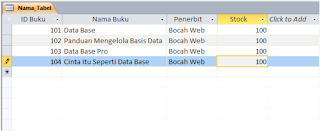 Komponen Dasar Database , Tabel , Field dan Record - BOCAH WEB