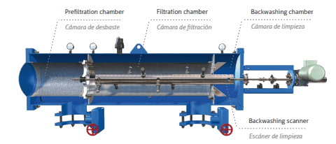 STF Strainer Filter - BB STEEL INTERNATIONNAL