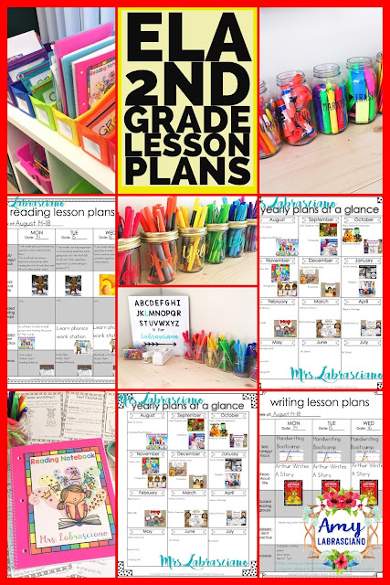 Learning Lessons With Amy Labrasciano: ELA Lesson Plans #1