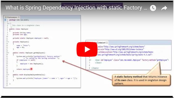 Java Ee What Is Spring Dependency Injection With Static