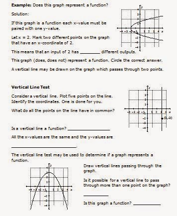 The Best of Teacher Entrepreneurs: Math Lesson - "8th Grade Math ...
