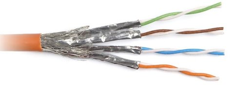 Tudo sobre redes: Categoria de cabos