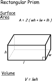 Geometry: Surface Area and volume of Prisms and cylinders