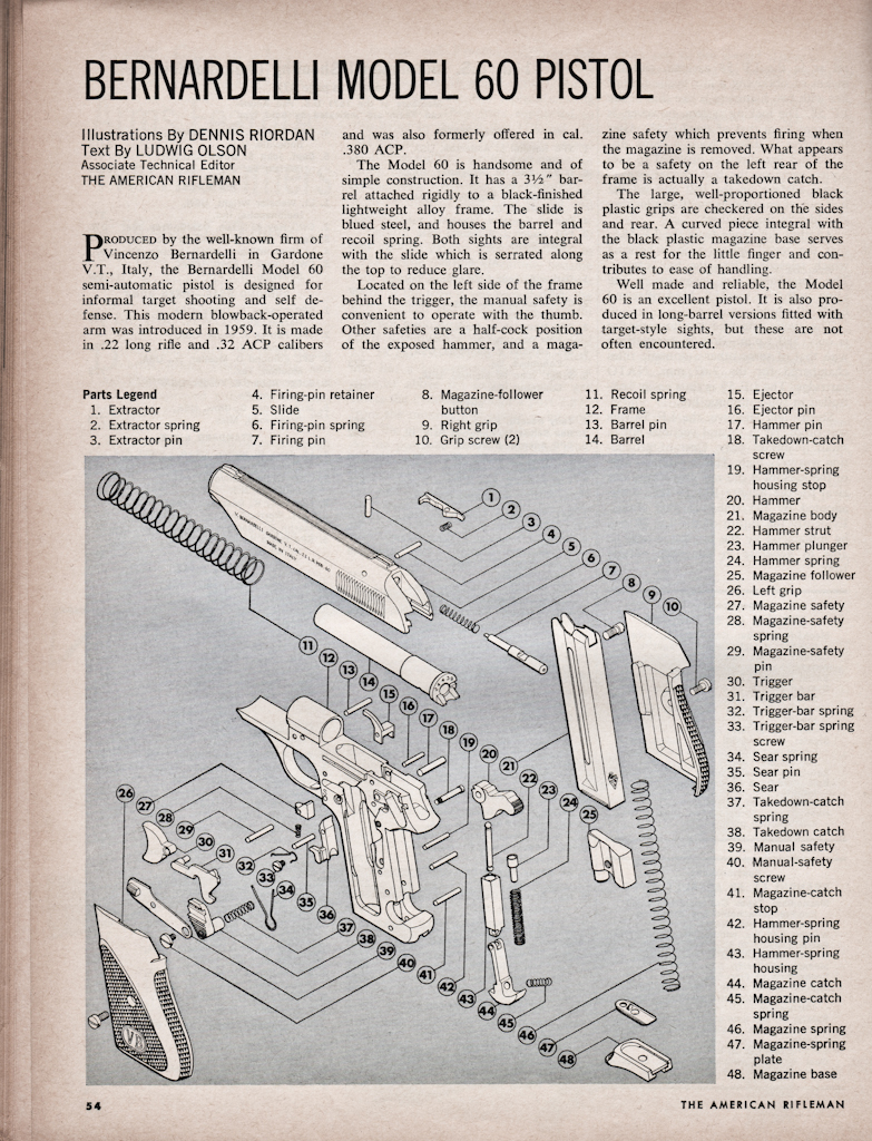 The Casual Shooter: The Bernardelli 60