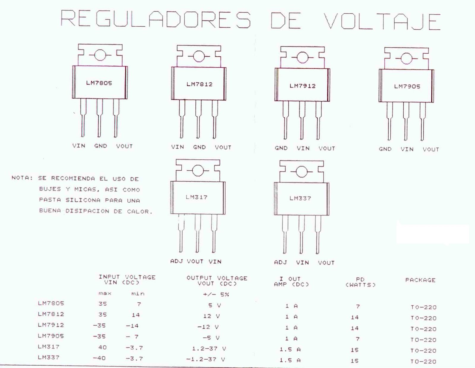 Esquemático fuente de poder