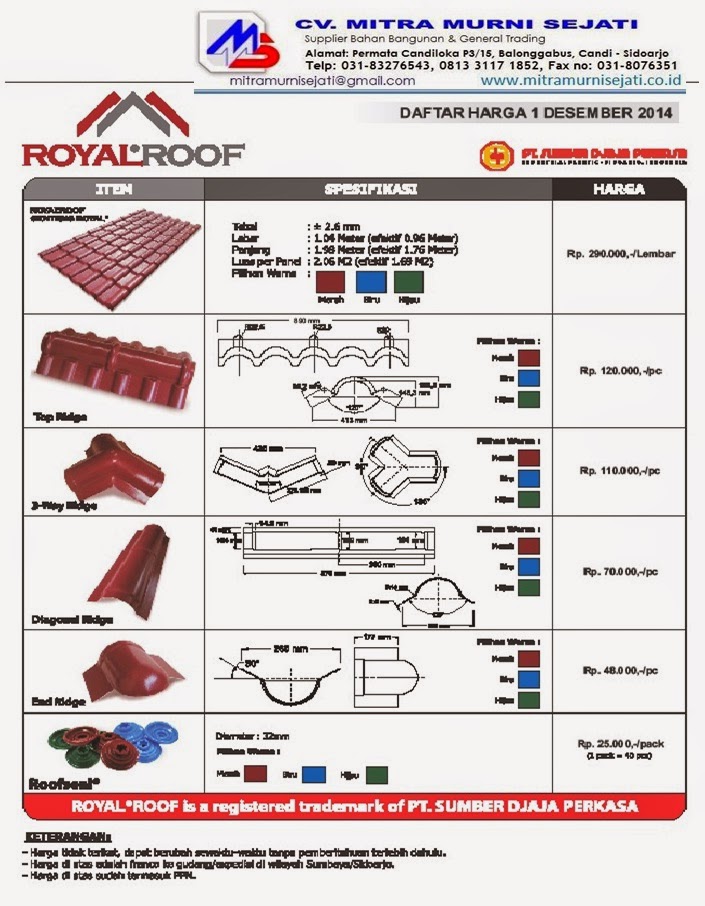SAKURA ROOF | MULTI ROOF ATAP METAL SURABAYA: ROYAL ROOF SURABAYA ...