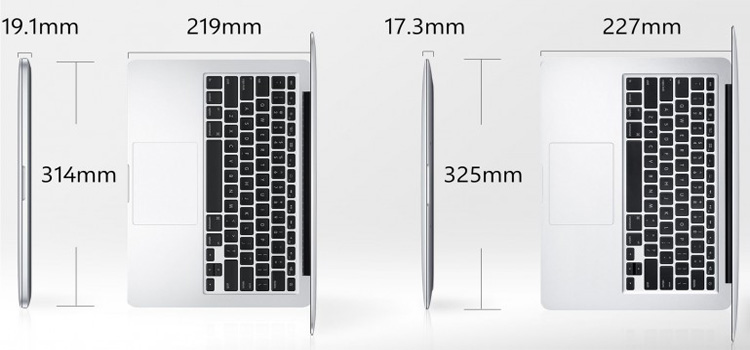 Ukuran Macbook Air 2017 - Perumperindo.co.id