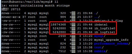 adalf的小技巧: [MySQL]啟用innodb_file_per_table將共享表空間改成獨立表空間