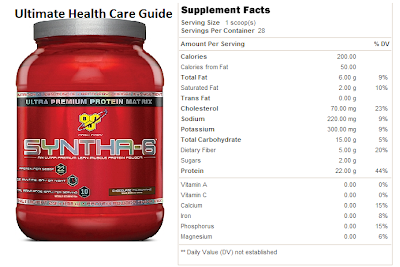Ultimate Health Care Guide: Syntha-6 Whey Protein Supplement Info and Guide