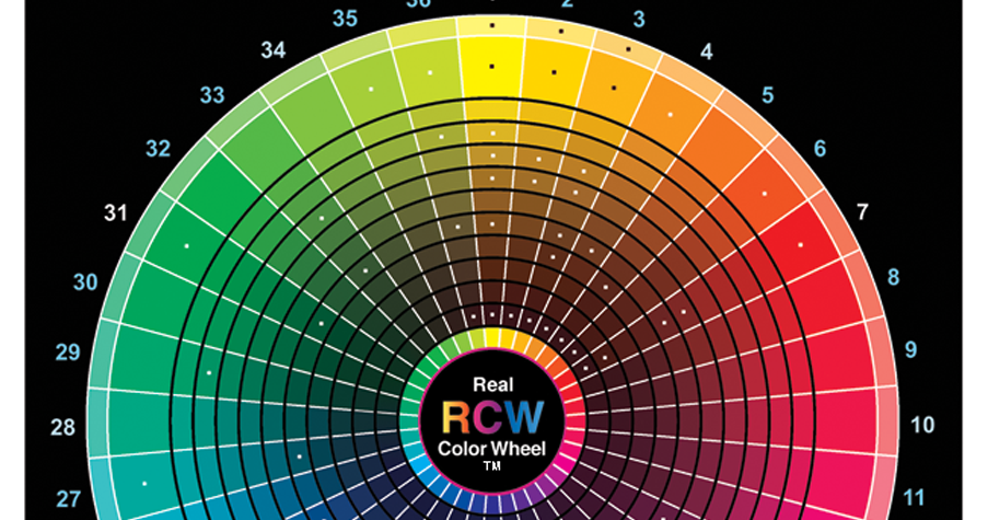 APRIL SEVEN: Wait! That's A Color Clash!