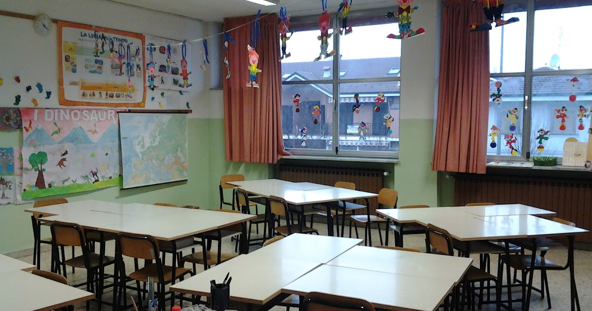 I Monellacci della 5C: Flipped classroom: la classe capovolta