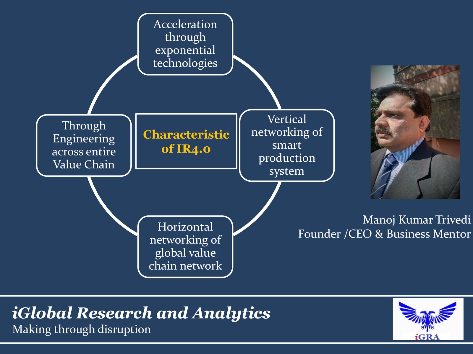 Fourth Industrial Revolution and Future of Skills