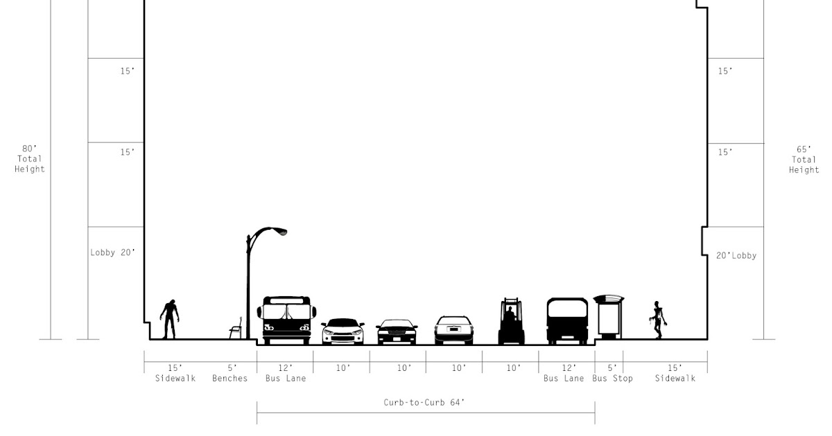 The New Philadelphian: Street Sections