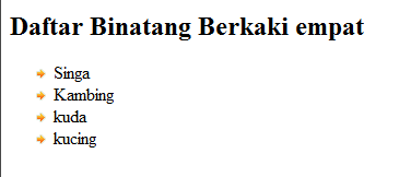 Atur Tampilan List Style CSS | Ketikweb | Tips Trik Cara Cepat Mudah ...