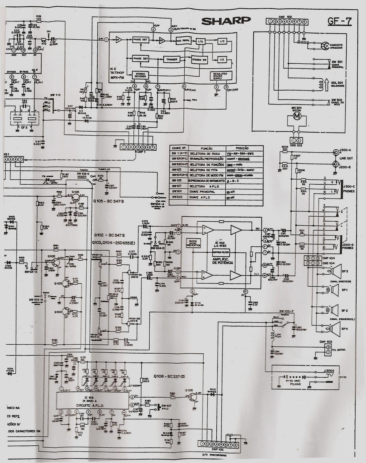 Página do Tempo/Janela do Tempo: Sharp GF-7