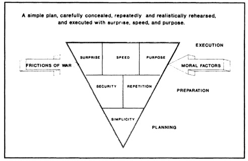 Real and Simulated Wars: ArmA 3 Alpha - Vidales, Agia Marina and The ...