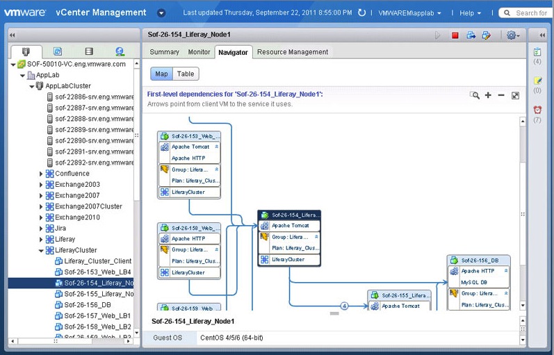 The SANMAN: vCenter Operations Manager - Monitoring Messiah or VMware ...