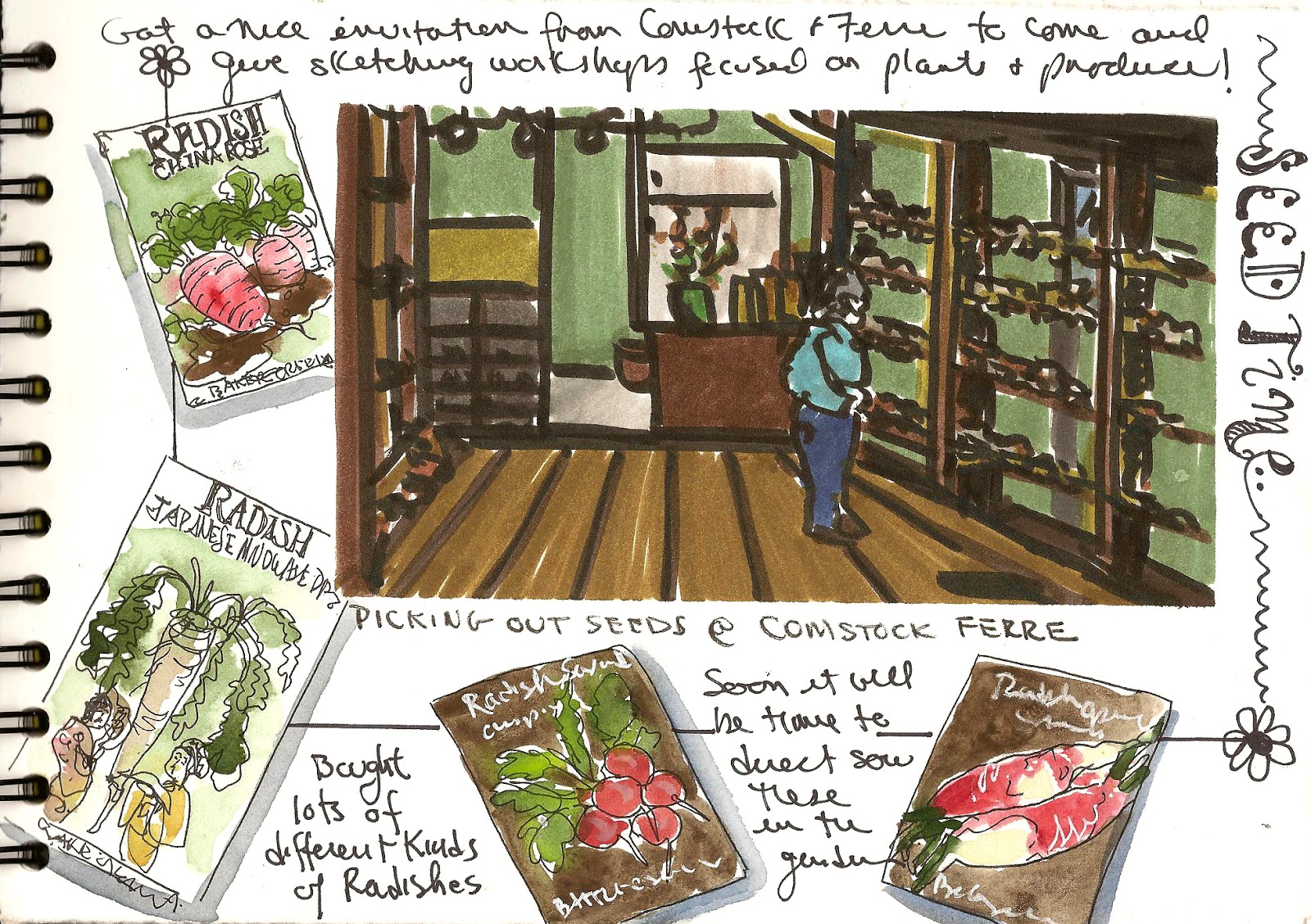 Jan Blencowe's Sketchbook Hypothesis: Favorites From February 2016 ... Jan Blencowe's Sketchbook Hypothesis: Favorites From February 2016 ...