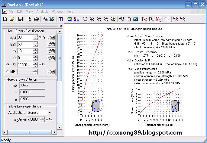 Ngày hôm qua !: Phần mềm Rock Lab - ứng dụng cho ngành xây dựng công ...