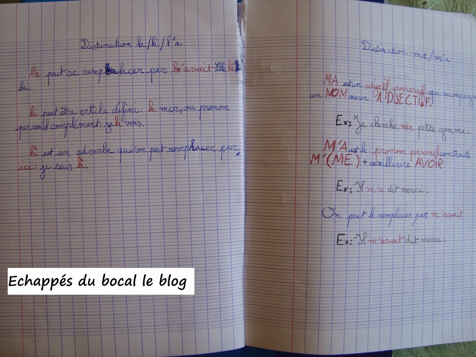 Télécharger Exercice écriture Cursive à Imprimer