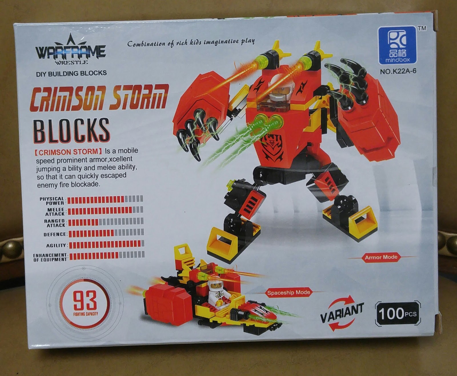 The Mobile Frame Garage: Purity: K22A-6 Mindbox Crimson Storm Review