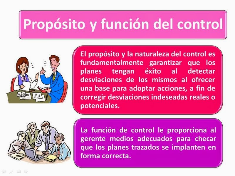 Aspectos Importantes del Control de Gestión: La Planificación y su ...