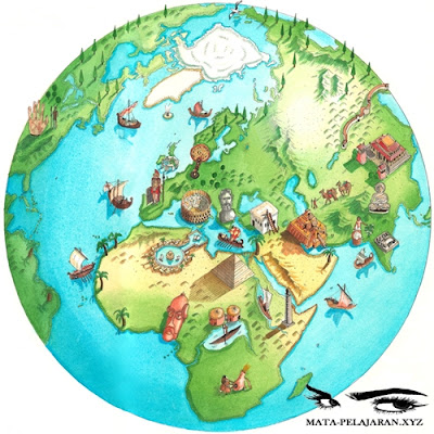 Cabang Ilmu Geografi: Fisik, Manusia, & Teknik - Katrina