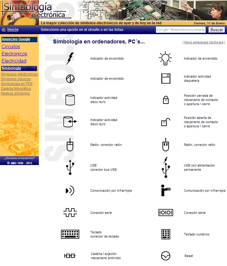 Como Fazer Simbolos De Computador