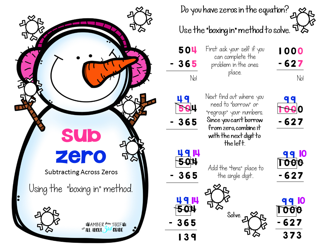 Have a Snow Day in the Classroom | All About 3rd Grade