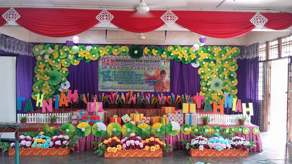 4fn1mf-family: Kisah di Sebalik Tabir