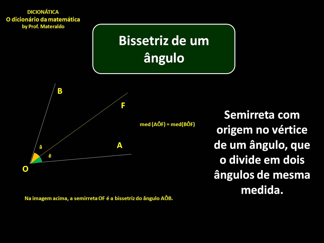 DICIONÁTICA - O dicionário da matemática: Bissetriz de um ângulo