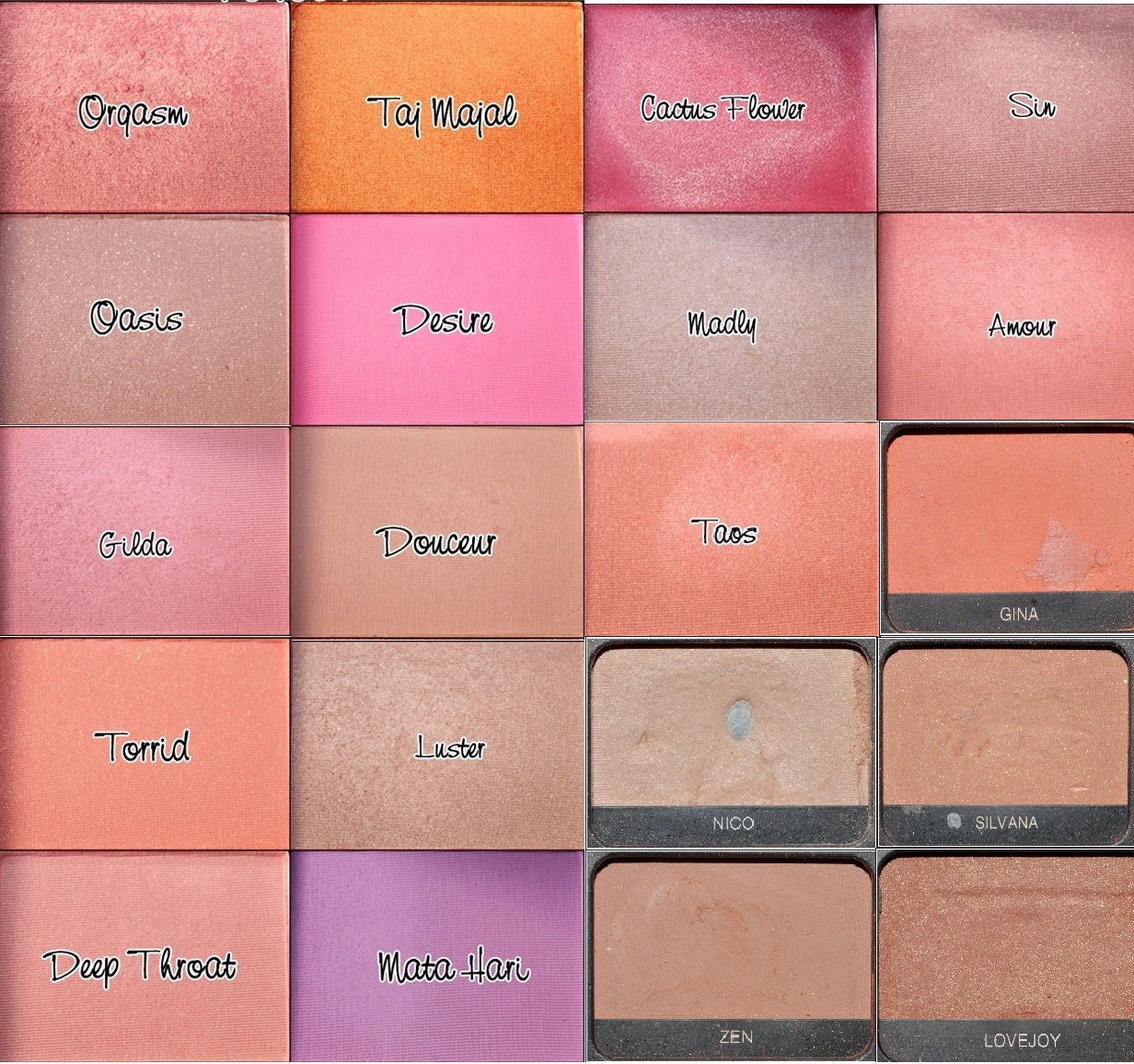 EL RINCÓN DE LAS POTI ADICTAS: Mis coloretes de Nars (Swatches)