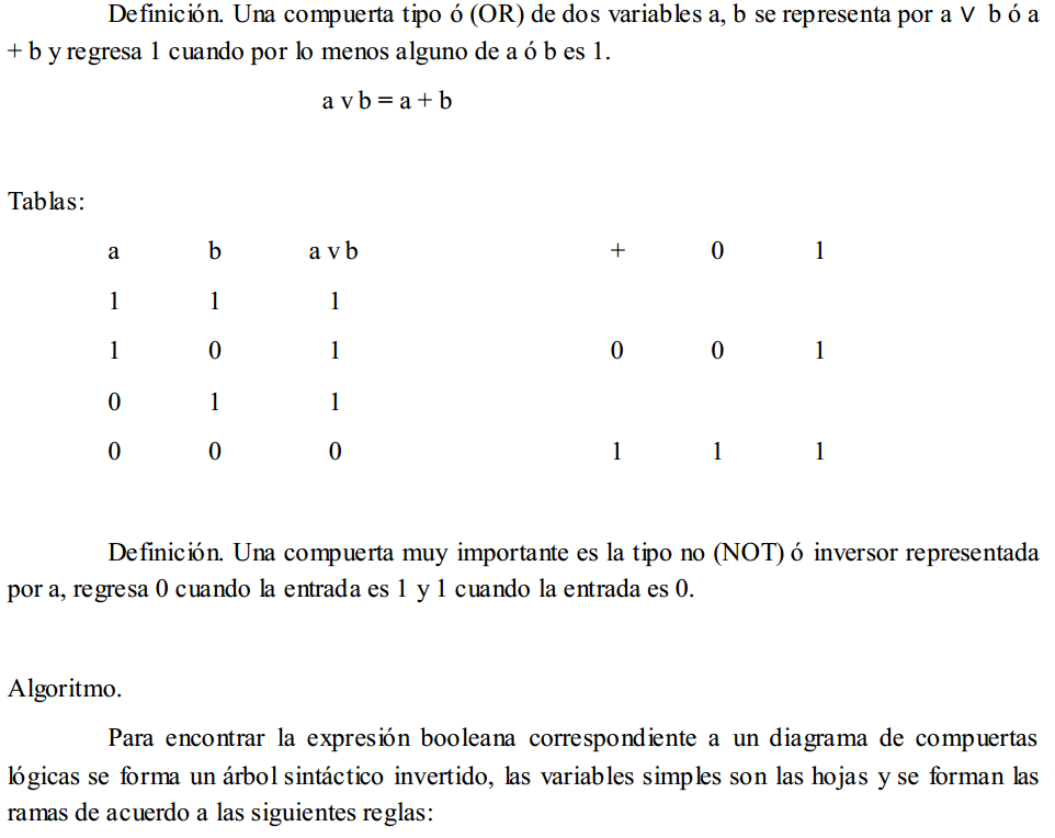 Matematicas Discretas: 3.2 Aplicación del algebra booleana Matematicas Discretas: 3.2 Aplicación del algebra booleana
