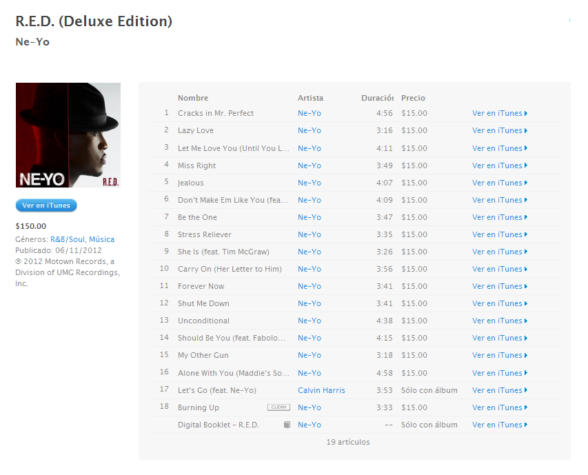 Ne-Yo - R.E.D. (Deluxe Edition) [iTunes Plus AAC M4A] - PSXDB - LMEPEM