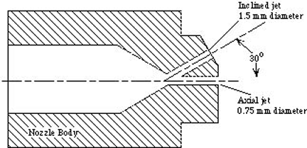 Bit Tooth Energy: Waterjetting 27c - Drilling nozzle design