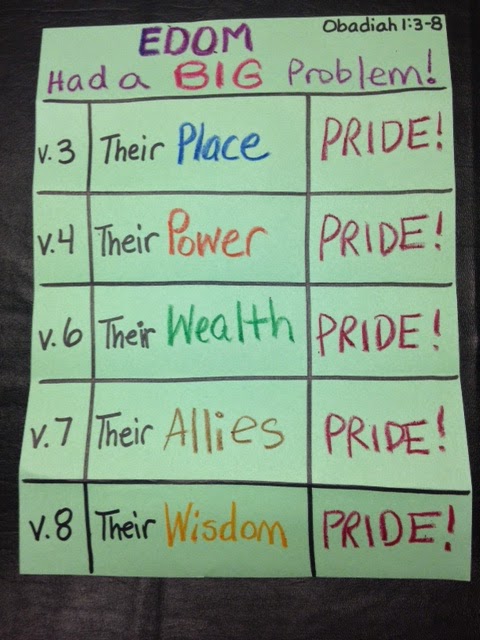 Children's Bible Lessons: Lesson - Obadiah