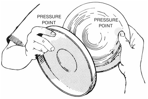 Titan Disc Golf Blog: Disc Throwing Techniques